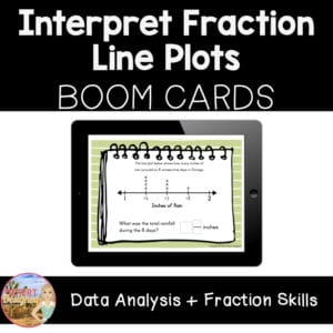 5 Things You Need to Know Before Teaching Fraction Line Plots - Desert ...
