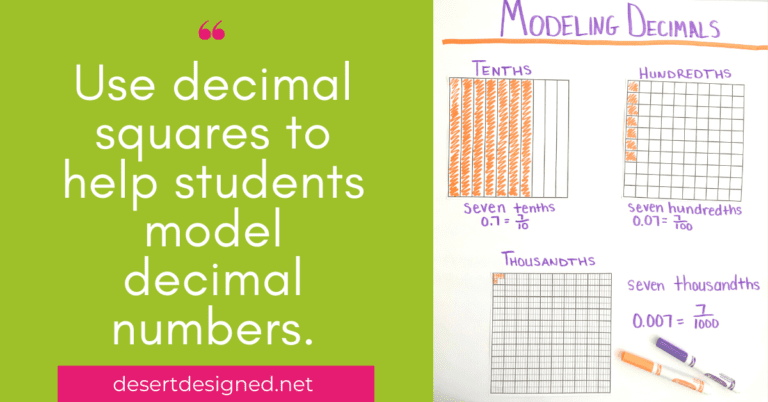Teaching Place Value of Decimals to Help Avoid Common Misconceptions ...